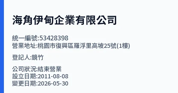海角伊甸企業有限公司的照片-統編 53428398(桃園市) 公司登記資料與營業項目詳細圖表