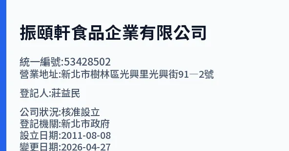 振頤軒食品企業有限公司的照片-統編 53428502(新北市) 公司登記資料與營業項目詳細圖表