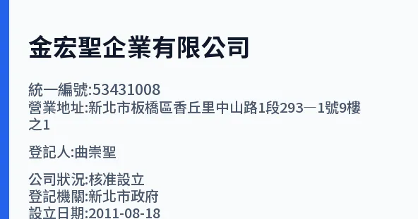金宏聖企業有限公司的照片-統編 53431008(新北市) 公司登記資料與營業項目詳細圖表