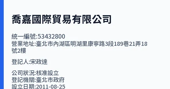 喬嘉國際貿易有限公司的照片-統編 53432800(臺北市) 公司登記資料與營業項目詳細圖表