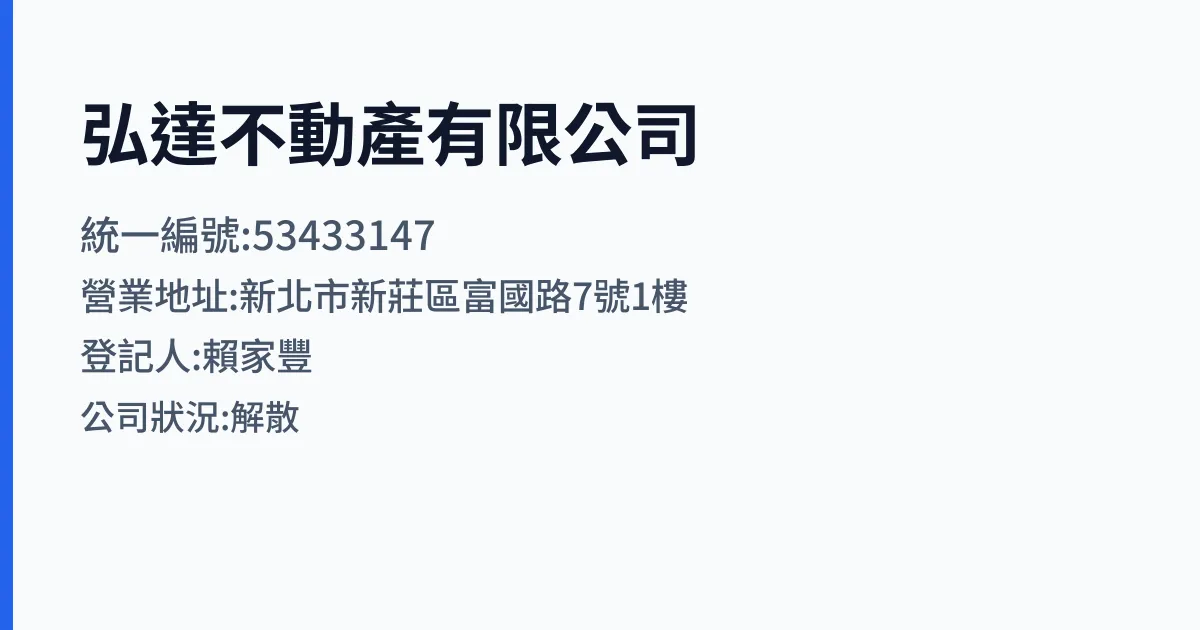 弘達不動產有限公司 - 統編 53433147(新北市) 公司登記資料與營業項目詳細圖表
