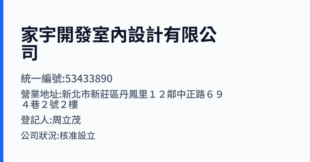 家宇開發室內設計有限公司 - 統編 53433890(新北市) 公司登記資料與營業項目詳細圖表