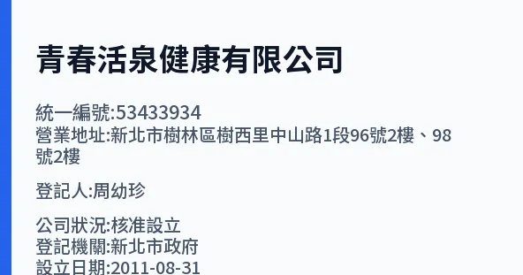 青春活泉健康有限公司的照片-統編 53433934(新北市) 公司登記資料與營業項目詳細圖表