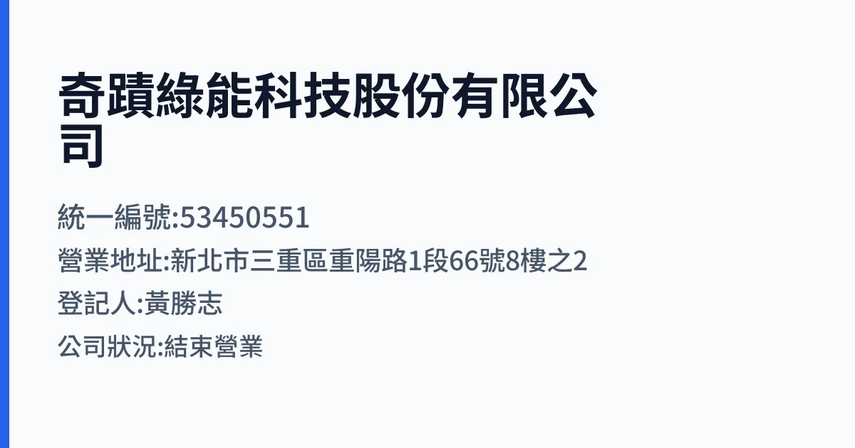 奇蹟綠能科技股份有限公司 - 統編 53450551(新北市) 公司登記資料與營業項目詳細圖表