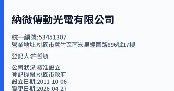 納微傳動光電有限公司的照片-統編 53451307(桃園市) 公司登記資料與營業項目詳細圖表