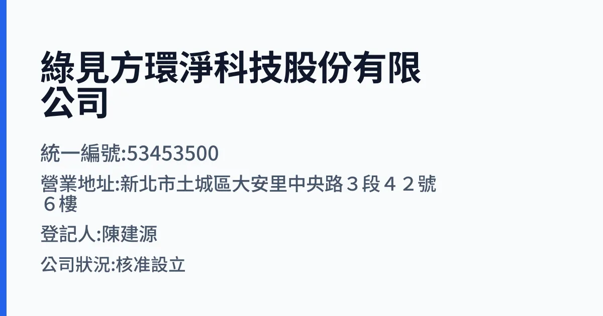 綠見方環淨科技股份有限公司 - 統編 53453500(新北市) 公司登記資料與營業項目詳細圖表