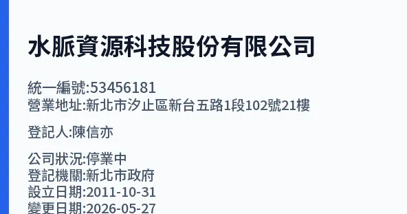 水脈資源科技股份有限公司的照片-統編 53456181(新北市) 公司登記資料與營業項目詳細圖表