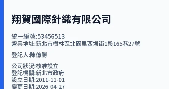 翔賀國際針織有限公司的照片-統編 53456513(新北市) 公司登記資料與營業項目詳細圖表