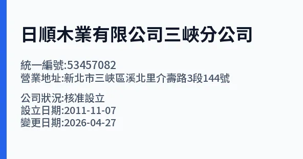 日順木業有限公司三峽分公司的照片-統編 53457082(新北市) 公司登記資料與營業項目詳細圖表
