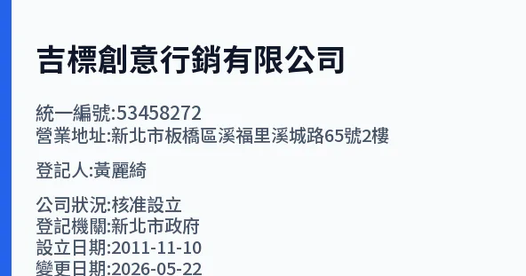 吉標創意行銷有限公司的照片-統編 53458272(新北市) 公司登記資料與營業項目詳細圖表