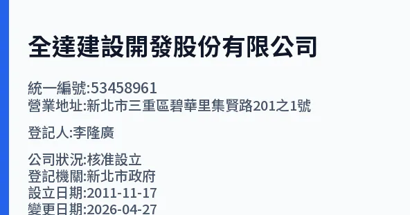 全達建設開發股份有限公司的照片-統編 53458961(新北市) 公司登記資料與營業項目詳細圖表