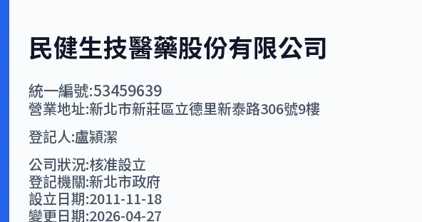 民健生技醫藥股份有限公司的照片-統編 53459639(新北市) 公司登記資料與營業項目詳細圖表
