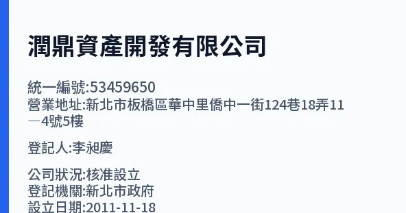 潤鼎資產開發有限公司的照片-統編 53459650(新北市) 公司登記資料與營業項目詳細圖表