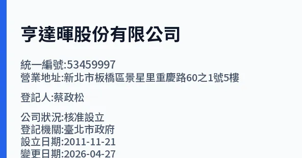 亨達暉股份有限公司的照片-統編 53459997(新北市) 公司登記資料與營業項目詳細圖表