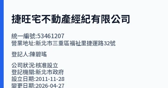 捷旺宅不動產經紀有限公司的照片-統編 53461207(新北市) 公司登記資料與營業項目詳細圖表