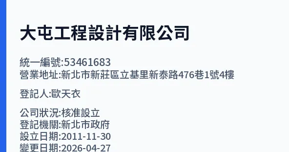 大屯工程設計有限公司的照片-統編 53461683(新北市) 公司登記資料與營業項目詳細圖表