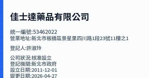 佳士達藥品有限公司的照片-統編 53462022(新北市) 公司登記資料與營業項目詳細圖表