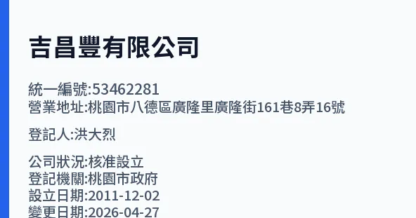 吉昌豐有限公司的照片-統編 53462281(桃園市) 公司登記資料與營業項目詳細圖表