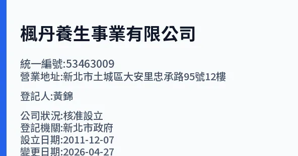 楓丹養生事業有限公司的照片-統編 53463009(新北市) 公司登記資料與營業項目詳細圖表