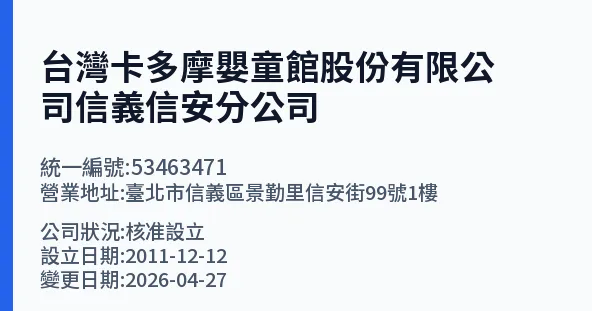 台灣卡多摩嬰童館股份有限公司信義信安分公司的照片-統編 53463471(臺北市) 公司登記資料與營業項目詳細圖表