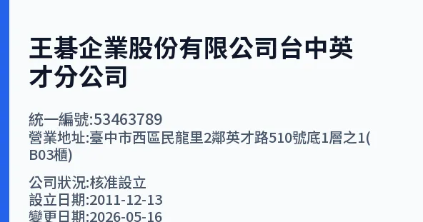 王碁企業股份有限公司台中英才分公司的照片-統編 53463789(臺中市) 公司登記資料與營業項目詳細圖表