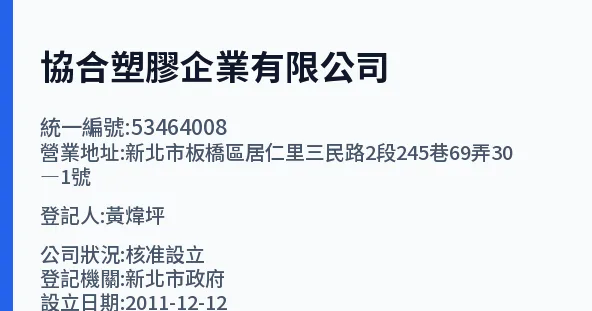 協合塑膠企業有限公司的照片-統編 53464008(新北市) 公司登記資料與營業項目詳細圖表