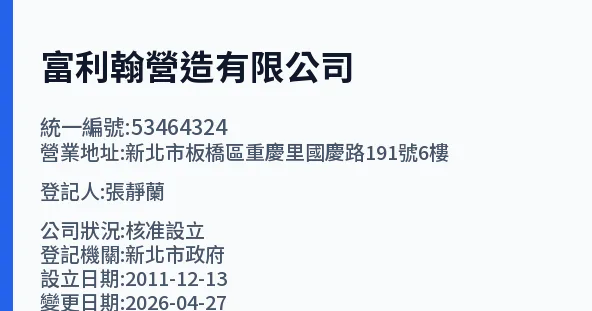 富利翰營造有限公司的照片-統編 53464324(新北市) 公司登記資料與營業項目詳細圖表