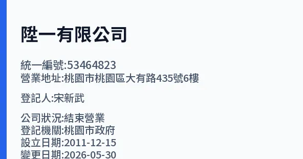 陞一有限公司的照片-統編 53464823(桃園市) 公司登記資料與營業項目詳細圖表