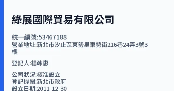 綠展國際貿易有限公司的照片-統編 53467188(新北市) 公司登記資料與營業項目詳細圖表