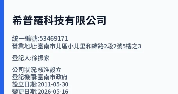 希普羅科技有限公司的照片-統編 53469171(臺南市) 公司登記資料與營業項目詳細圖表