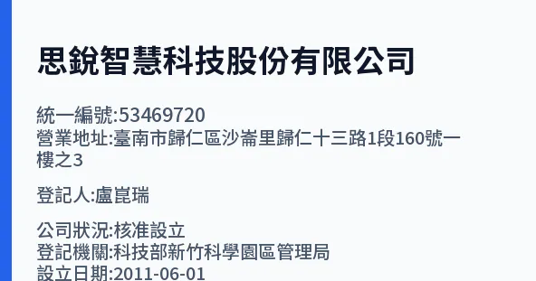 思銳智慧科技股份有限公司的照片-統編 53469720(臺南市) 公司登記資料與營業項目詳細圖表