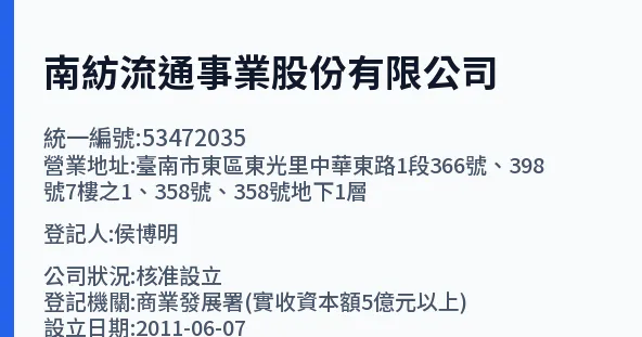 南紡流通事業股份有限公司的照片-統編 53472035(臺南市) 公司登記資料與營業項目詳細圖表