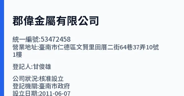 郡偉金屬有限公司的照片-統編 53472458(臺南市) 公司登記資料與營業項目詳細圖表
