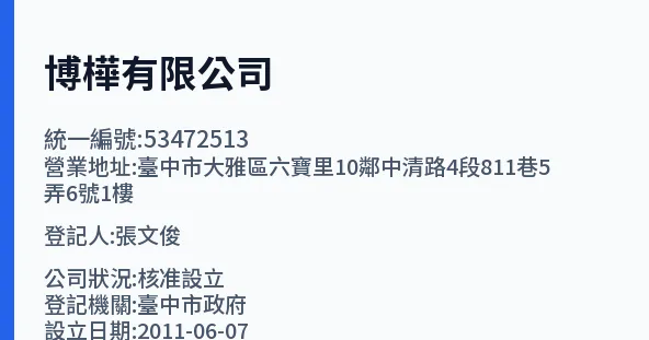 博樺有限公司的照片-統編 53472513(臺中市) 公司登記資料與營業項目詳細圖表