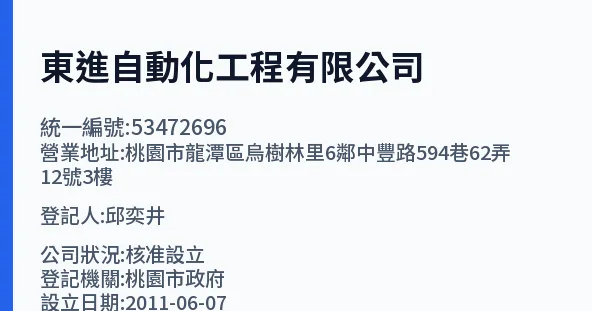東進自動化工程有限公司的照片-統編 53472696(桃園市) 公司登記資料與營業項目詳細圖表