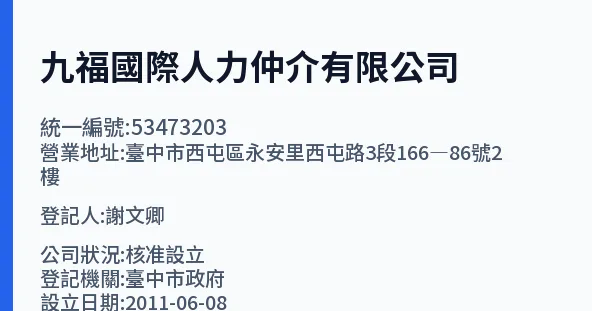 九福國際人力仲介有限公司的照片-統編 53473203(臺中市) 公司登記資料與營業項目詳細圖表