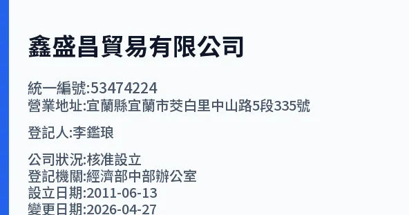 鑫盛昌貿易有限公司的照片-統編 53474224(宜蘭縣) 公司登記資料與營業項目詳細圖表