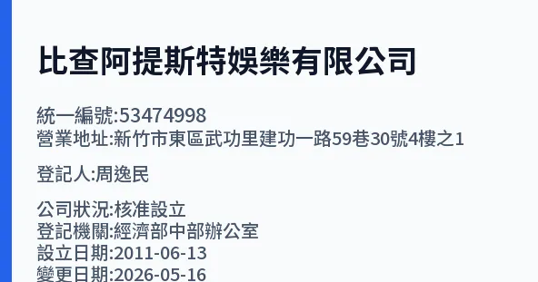 比查阿提斯特娛樂有限公司的照片-統編 53474998(新竹市) 公司登記資料與營業項目詳細圖表