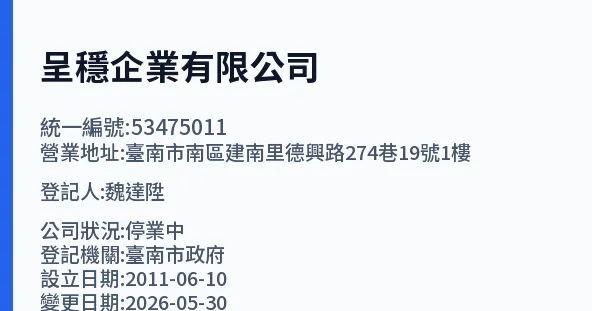 呈穩企業有限公司的照片-統編 53475011(臺南市) 公司登記資料與營業項目詳細圖表