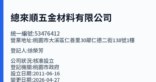 總來順五金材料有限公司的照片-統編 53476412(桃園市) 公司登記資料與營業項目詳細圖表