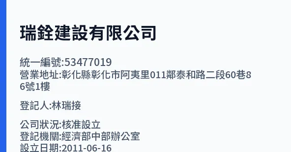 瑞銓建設有限公司的照片-統編 53477019(彰化縣) 公司登記資料與營業項目詳細圖表