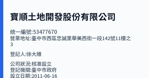 寶順土地開發股份有限公司的照片-統編 53477670(臺中市) 公司登記資料與營業項目詳細圖表