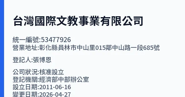 台灣國際文教事業有限公司的照片-統編 53477926(彰化縣) 公司登記資料與營業項目詳細圖表