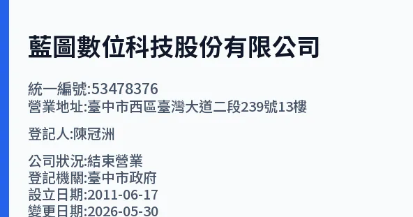 藍圖數位科技股份有限公司的照片-統編 53478376(臺中市) 公司登記資料與營業項目詳細圖表