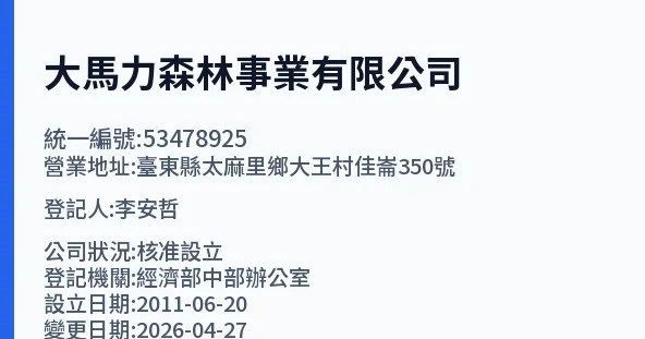 大馬力森林事業有限公司的照片-統編 53478925(臺東縣) 公司登記資料與營業項目詳細圖表