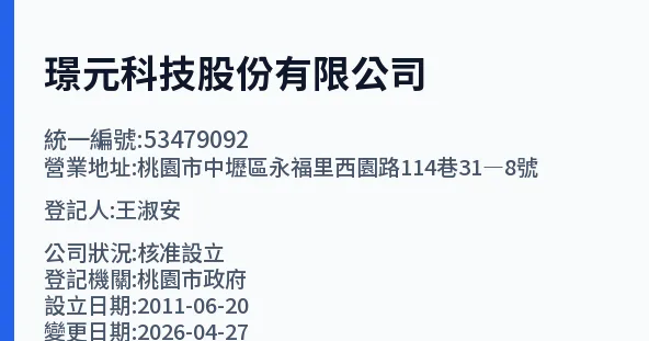 璟元科技股份有限公司的照片-統編 53479092(桃園市) 公司登記資料與營業項目詳細圖表