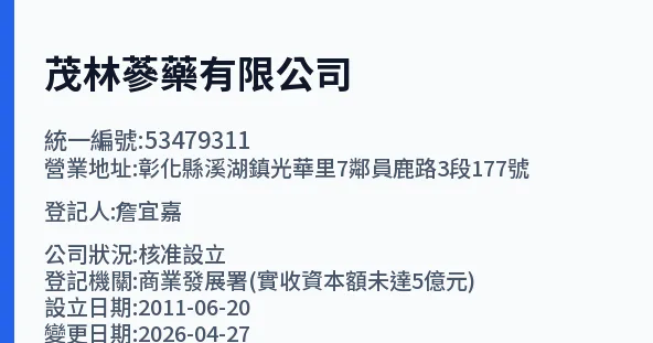 茂林蔘藥有限公司的照片-統編 53479311(彰化縣) 公司登記資料與營業項目詳細圖表