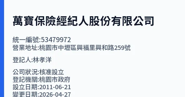 萬寶保險經紀人股份有限公司的照片-統編 53479972(桃園市) 公司登記資料與營業項目詳細圖表
