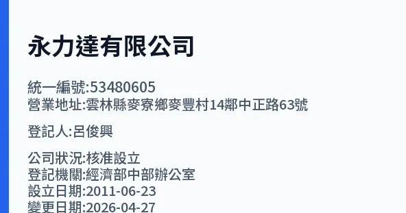永力達有限公司的照片-統編 53480605(雲林縣) 公司登記資料與營業項目詳細圖表