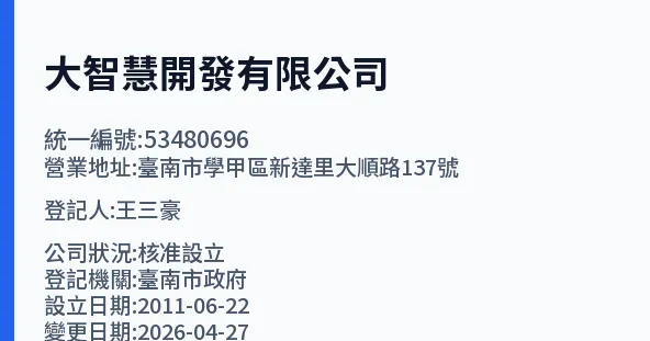 大智慧開發有限公司的照片-統編 53480696(臺南市) 公司登記資料與營業項目詳細圖表